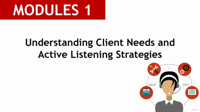 Handling Difficult Clients & Conflict Resolution Strategies Handling Difficult Clients & Conflict Resolution Strategies